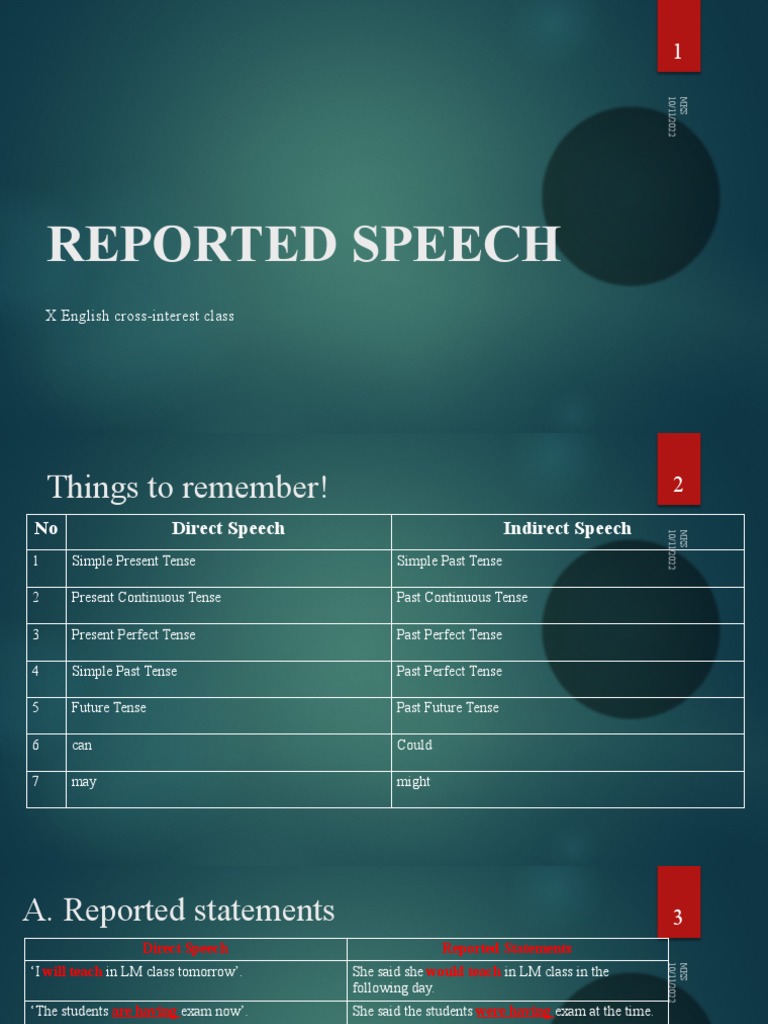 Reported Speech | PDF