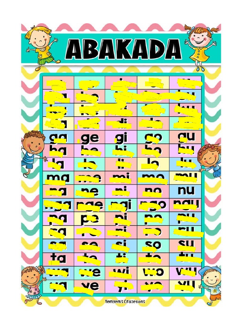 Abakada Chart | PDF