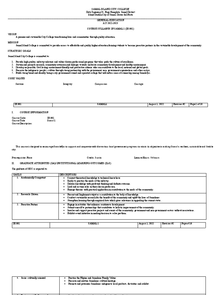 Samal 1 Course-Syllabus-1st-Sem | PDF | Human Resources | Test (Assessment)