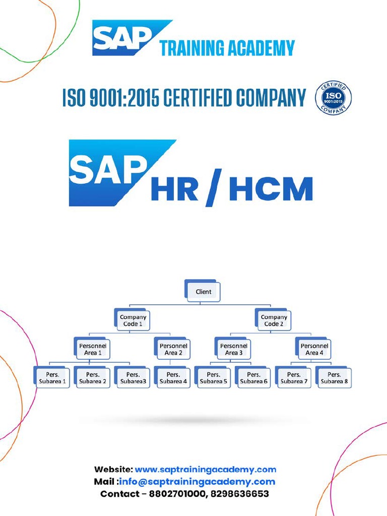 Sap HR HCM | PDF