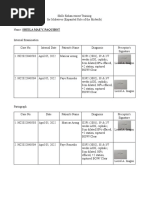 NIPT Sample Report | PDF | Medicine | Clinical Medicine