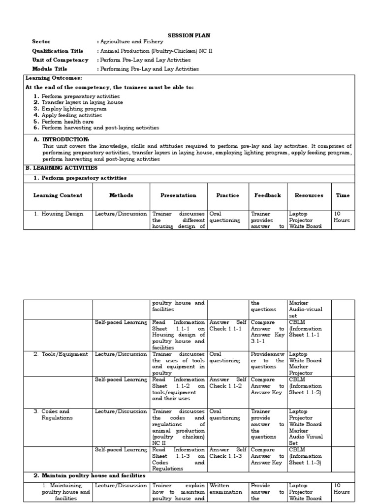 Poultry Pre-Lay and Lay Activities Plan | PDF | Learning | Lecture
