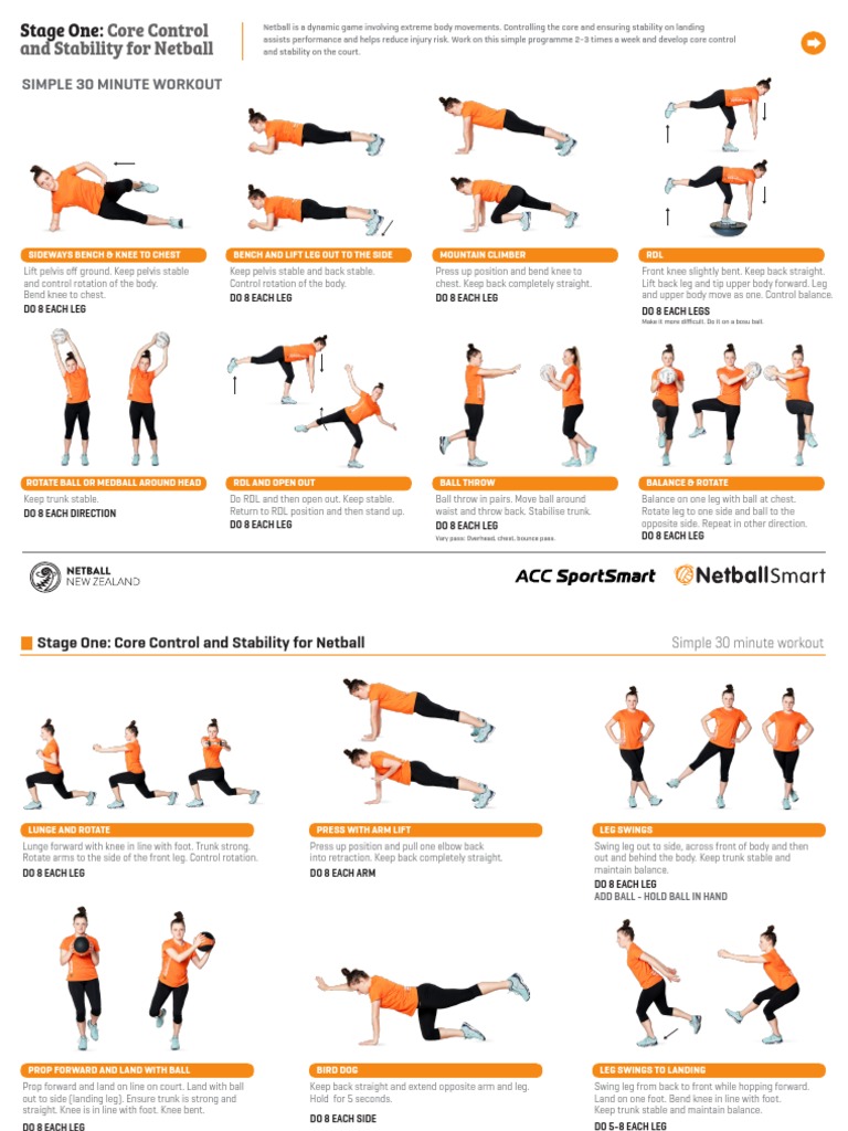 Core Stability Workout for Netball | PDF | Knee | Anatomical Terms Of ...