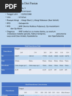 Contoh CPPT (Terisi) | PDF