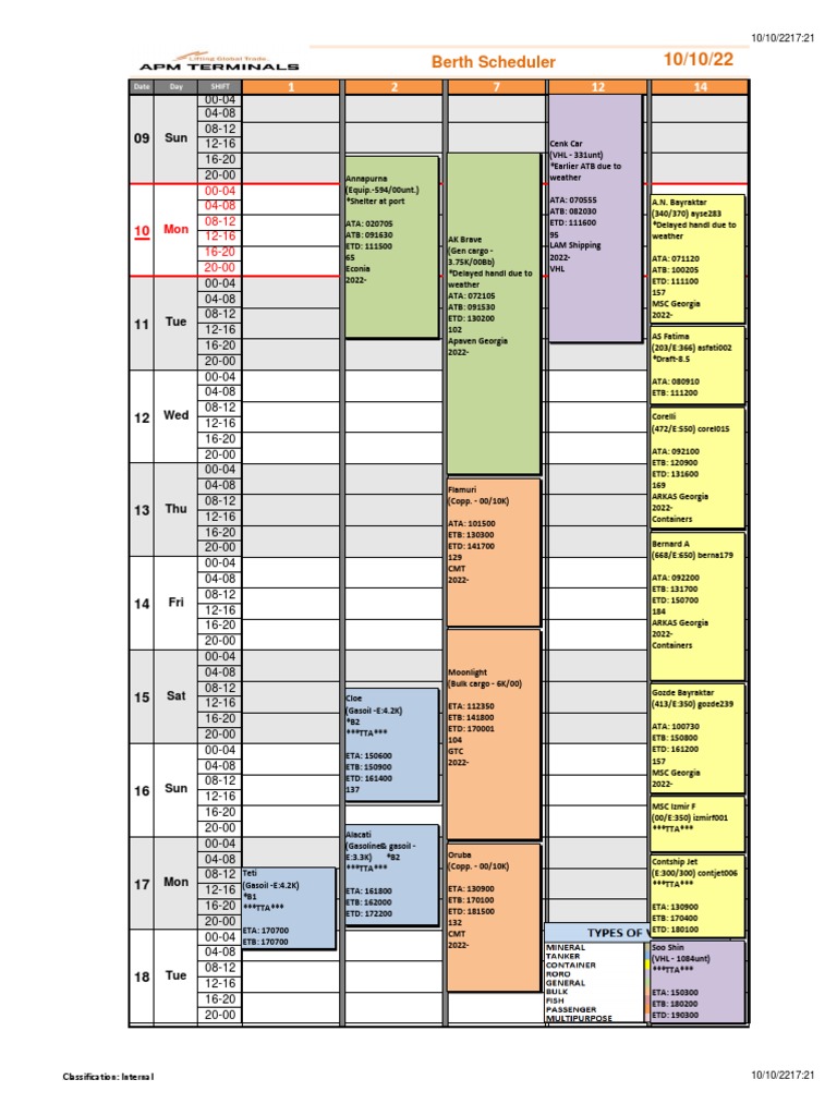 Berth Scheduler for October 10-16, 2022 detailing vessel arrivals ...