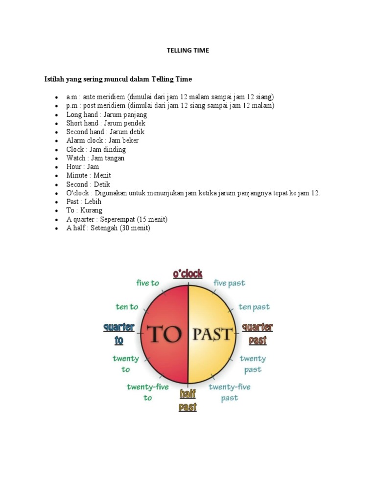 Telling Time | PDF