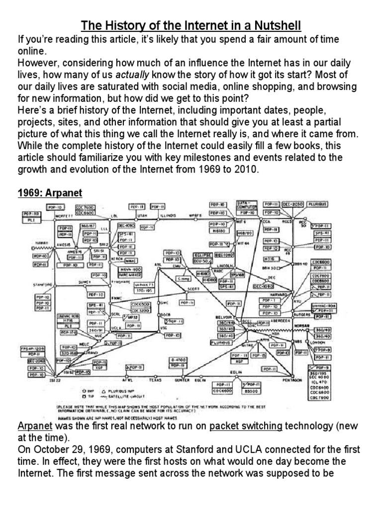 A Concise History of the Internet: From its Origins in the 1960s to Key ...