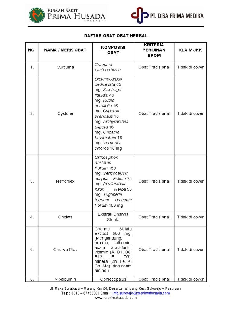 Daftar Obat-Obat Herbal | PDF
