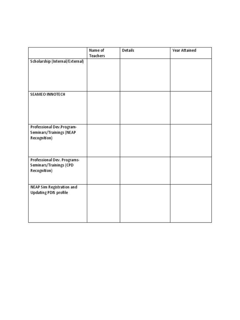 Hr Report Sample Ppt