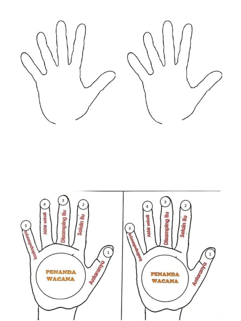 Template Penanda Wacana | PDF