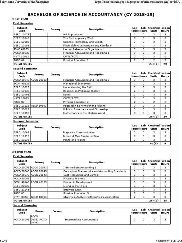 Bsa 2018 2019 Curriculum | PDF