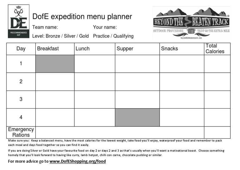 Expedition Menu Planner | PDF