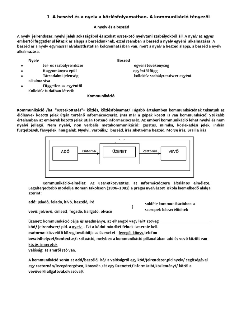 Nyelv, Beszéd, Kommunikacio | PDF
