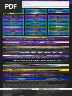 Valorant Inventory Builder Guide | PDF
