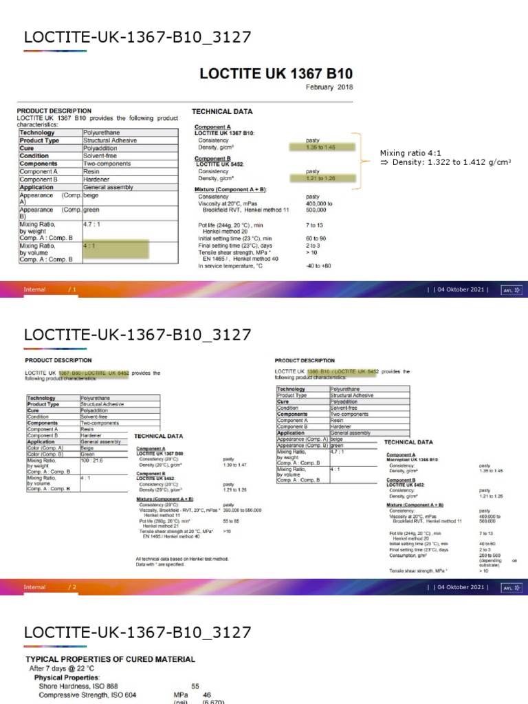 LOCTITE UK 1367 B10 - 3127 - Docu | PDF