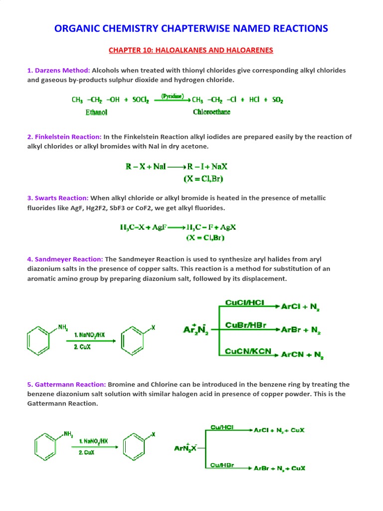 Named Organic Reactions of Haloalkanes, Haloarenes, Alcohols, Ethers ...