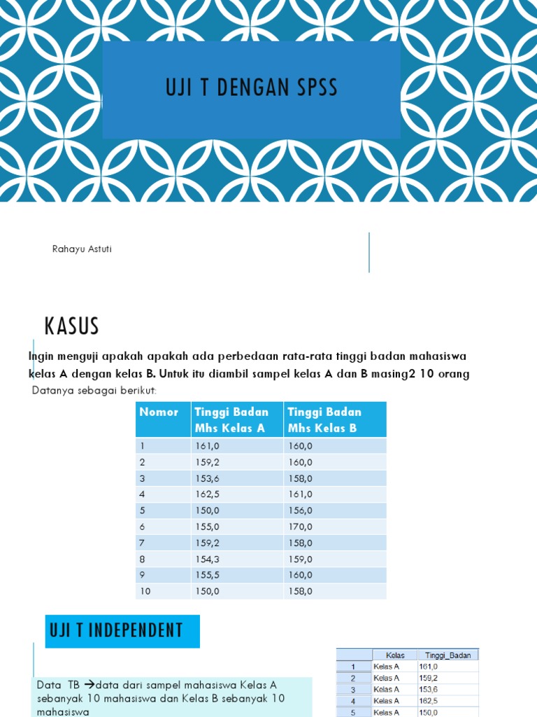 Analisis Perbedaan Rata-rata Tinggi Badan Mahasiswa Kelas A dan B dengan Uji-T Independen ...