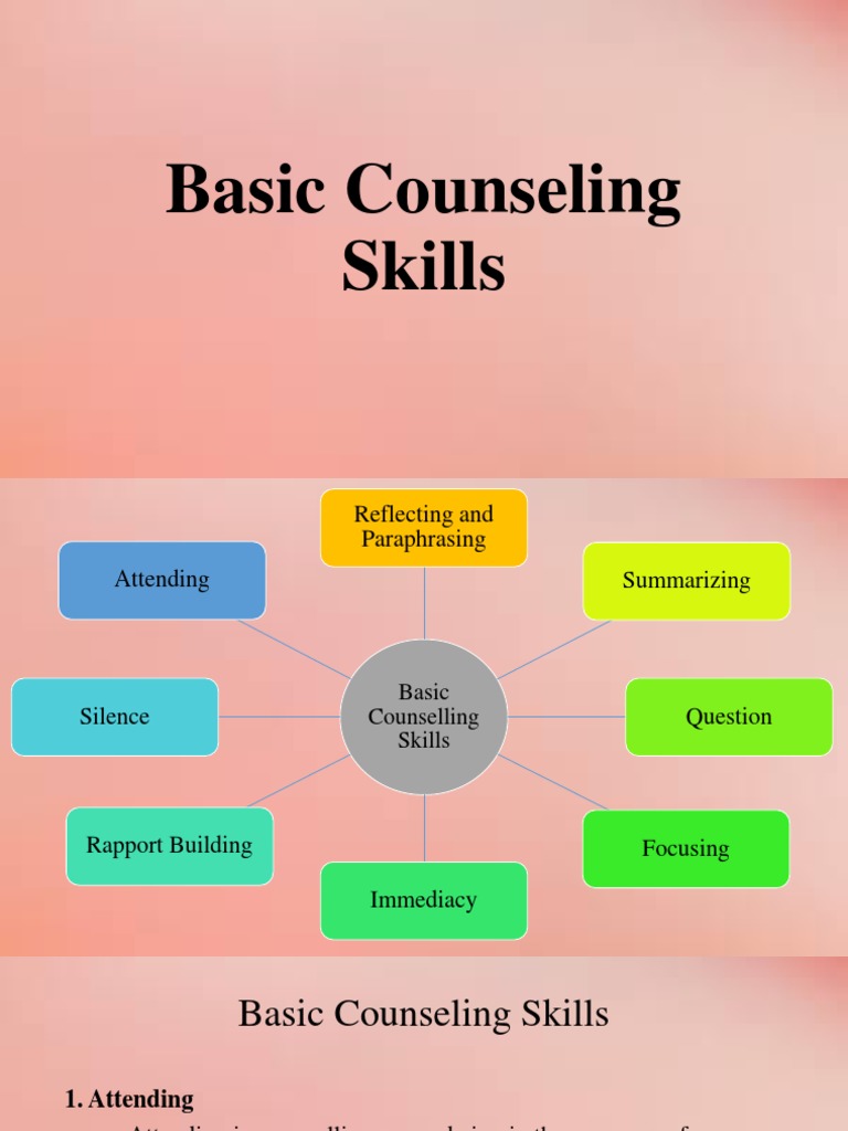 Lesson On Counselling (Basic Skills On Counselling) | PDF | Attention ...