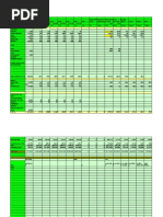 Full PWD Rate Analysis Bangladesh With BOQ | PDF | Architectural ...