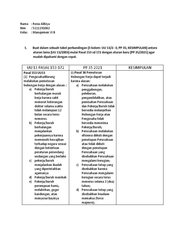 Resia Alihiya 5111191062 KUIS MANKOM VI B | PDF