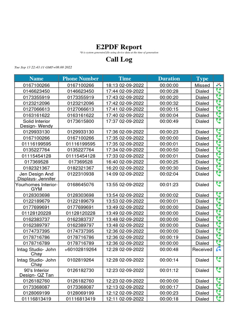 Scanwolf | PDF | Numbers | Encodings