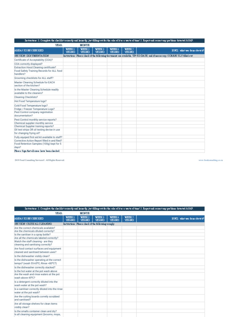 FCS Food Safety Management Checklist 2019 | PDF | Cooking, Food & Wine ...
