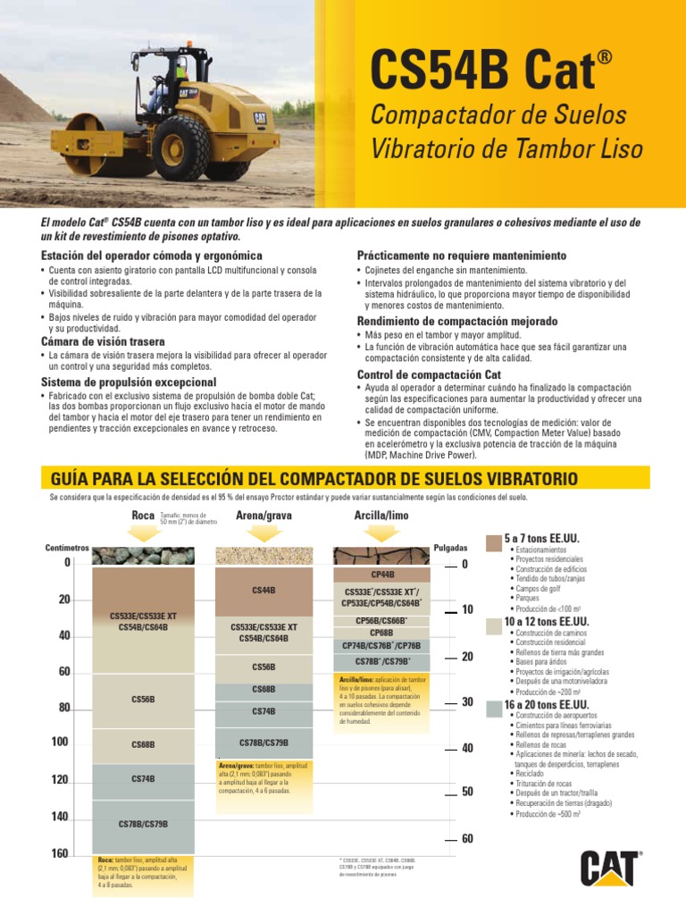 CS54B | PDF | Rodamiento (Mecánico)