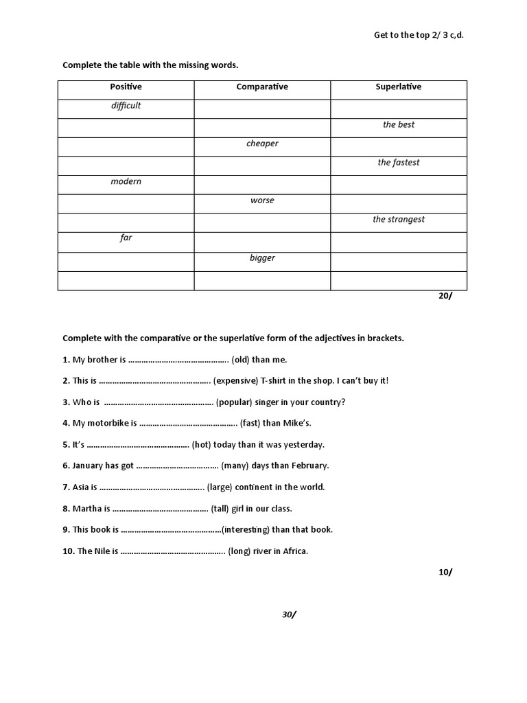 Comperative and Superlative Form of The Adjectives | PDF