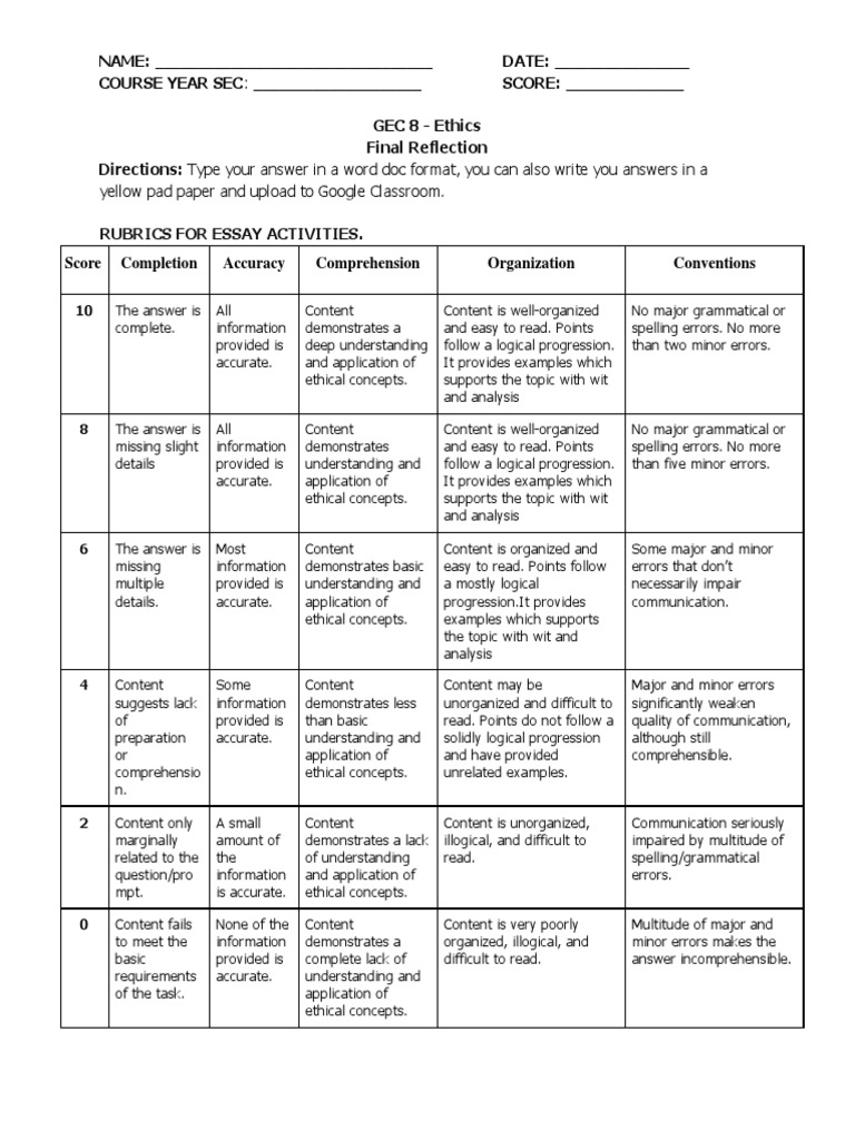 GEC 8 Final Reflection PDF | PDF | Information | Understanding