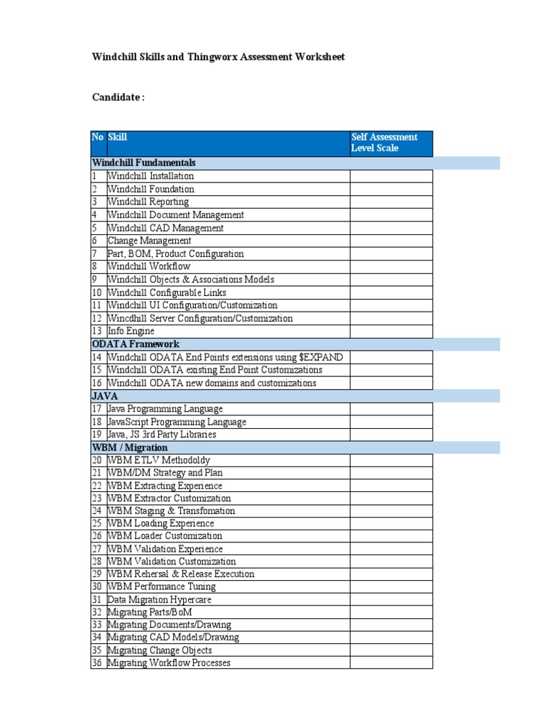 Empty Sheet Windchill TWX Skill Assessment | PDF | Computer Science | Computing