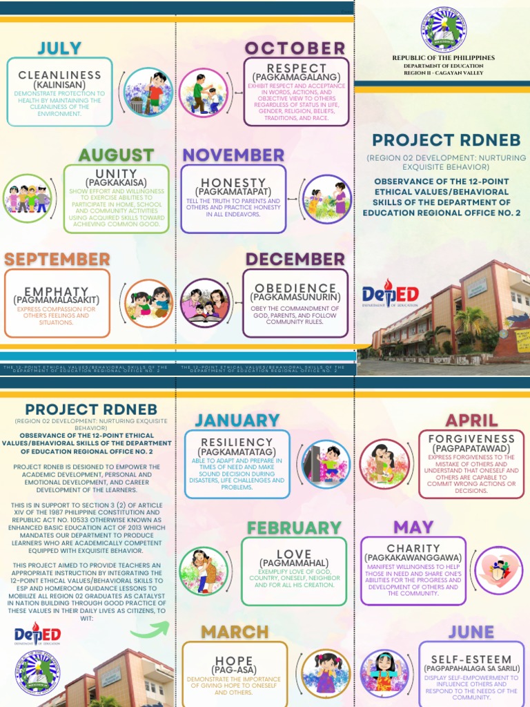 Rdneb Leaflet Final | PDF | Forgiveness | Psychological Resilience