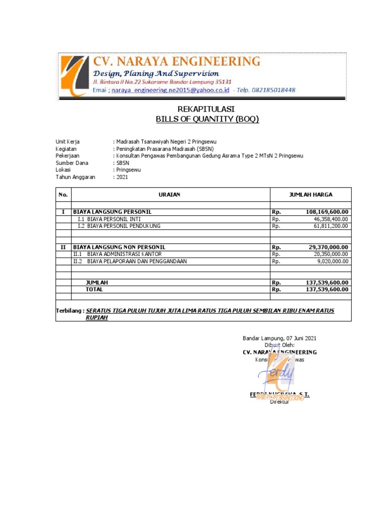 Rincian Komponen Remunerasi | PDF