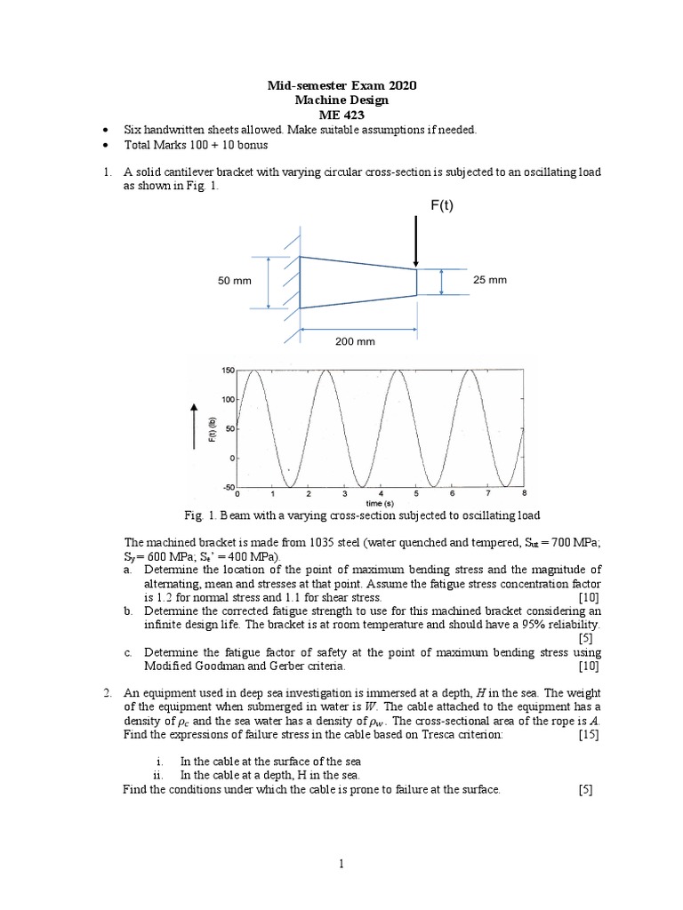 Midsem 2020 | PDF | Engineering Tolerance | Chemistry
