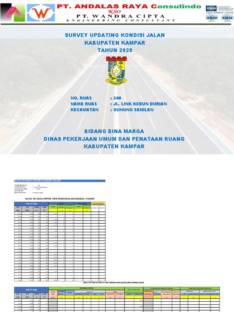 240 - Jl. Link Kebun Durian | PDF