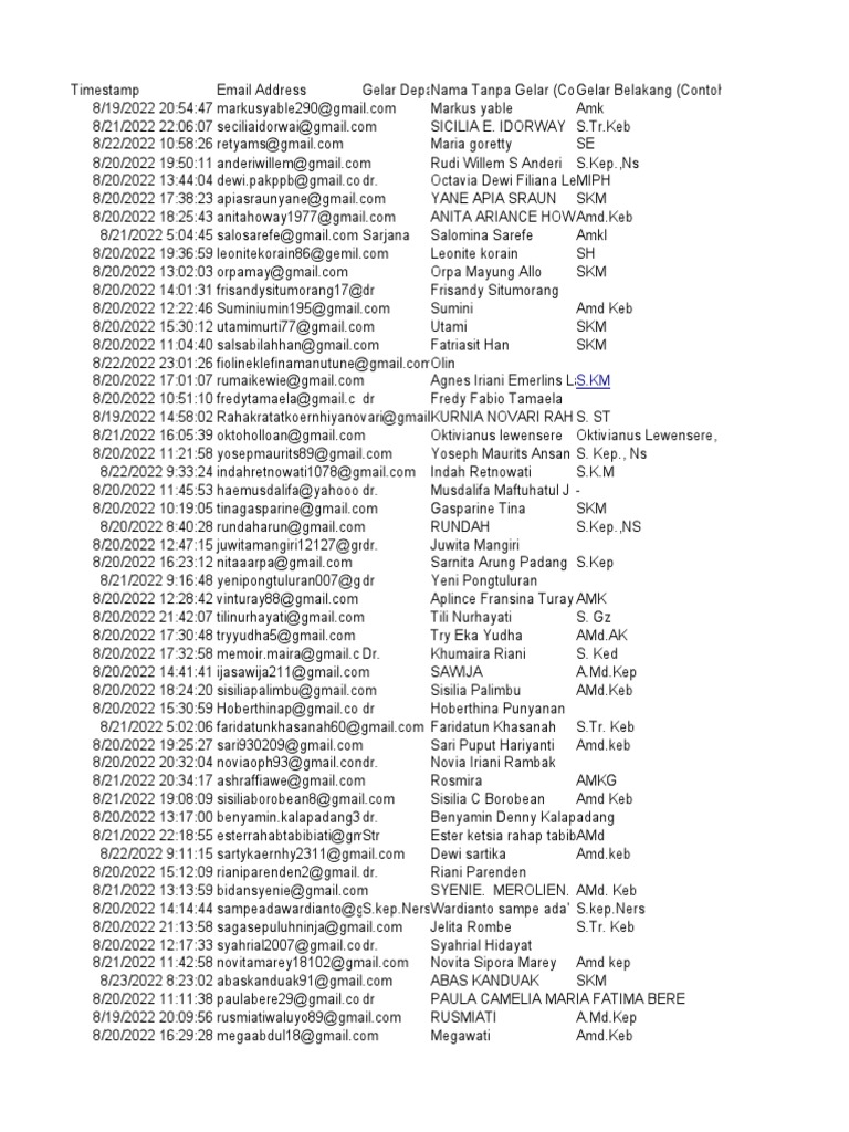 Biodata KADER Angk. 7 Unt Kab. Sorong-1 | PDF