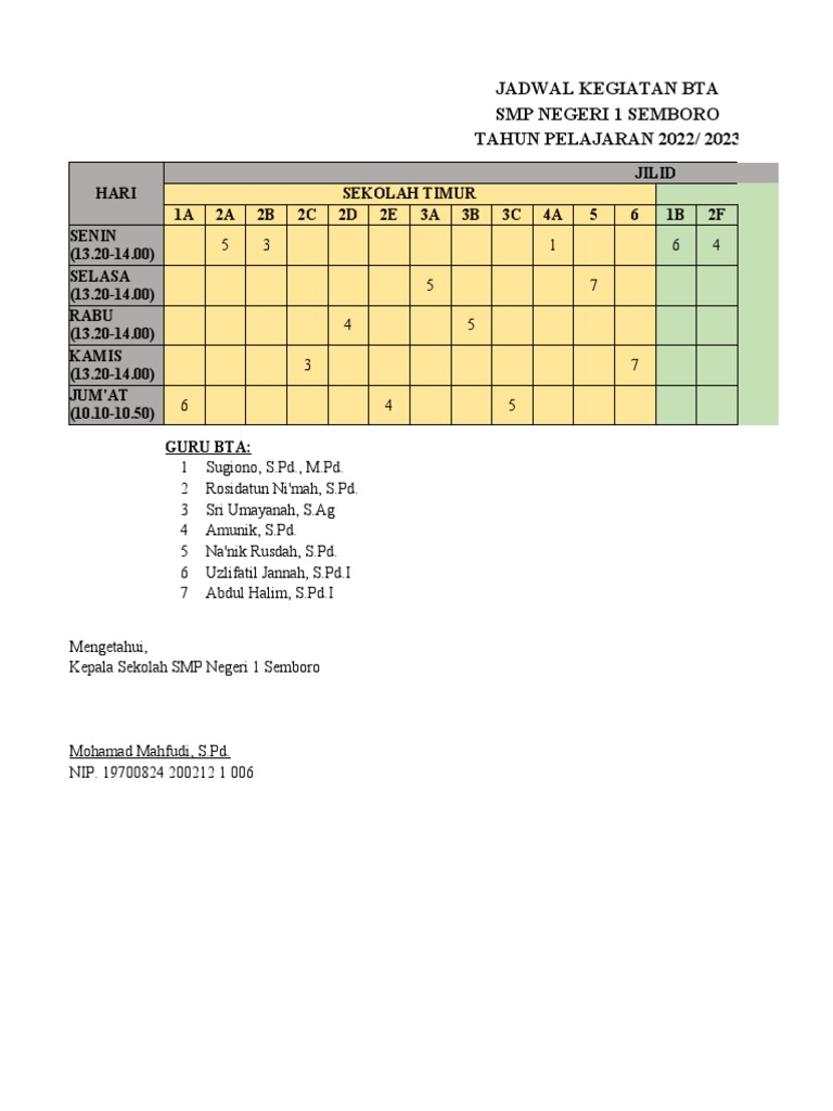 Jadwal Bta | PDF