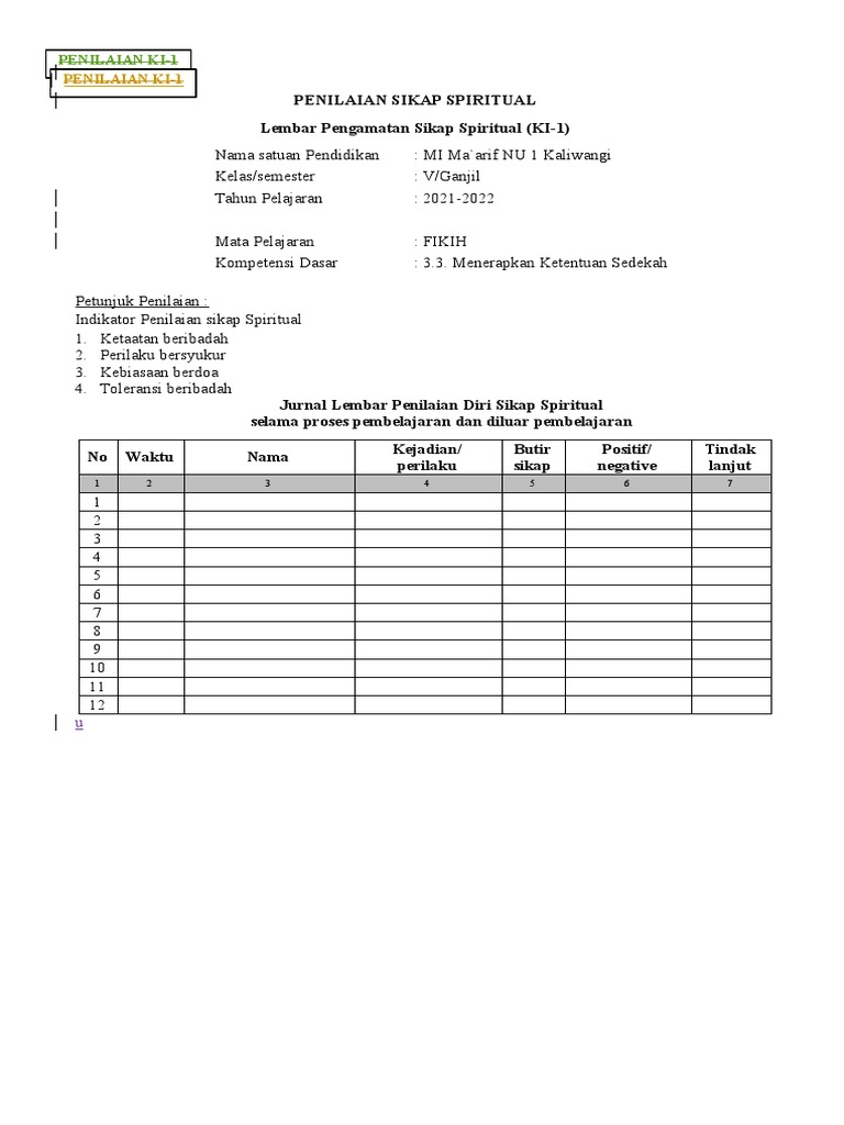 Form Penilaian Lengkap | PDF