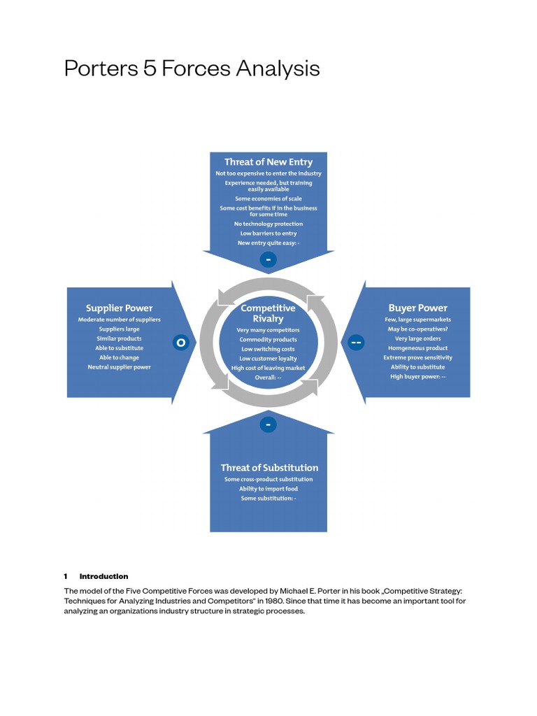 Porters 5 Forces | PDF | Strategic Management | Supply Chain