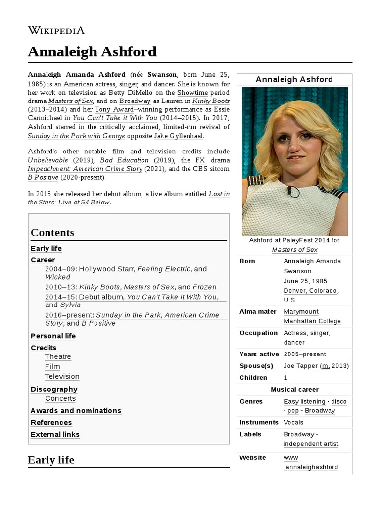 Annaleigh Ashford | PDF | Theatre | Broadway Theatre