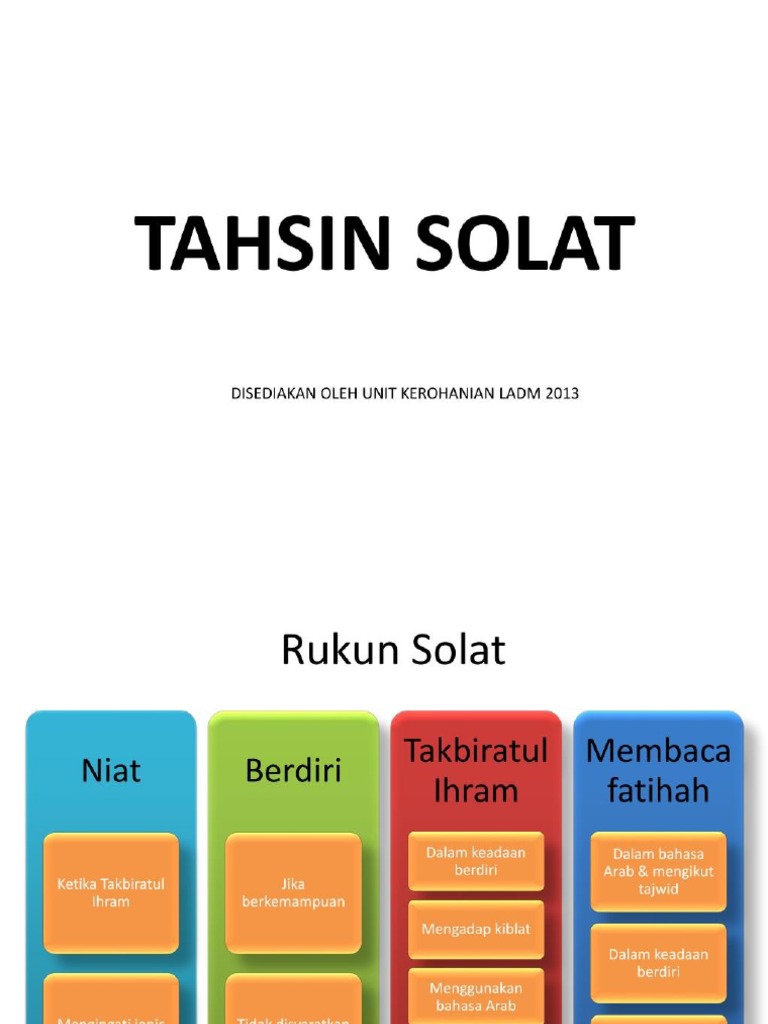 Tahsin Solat | PDF