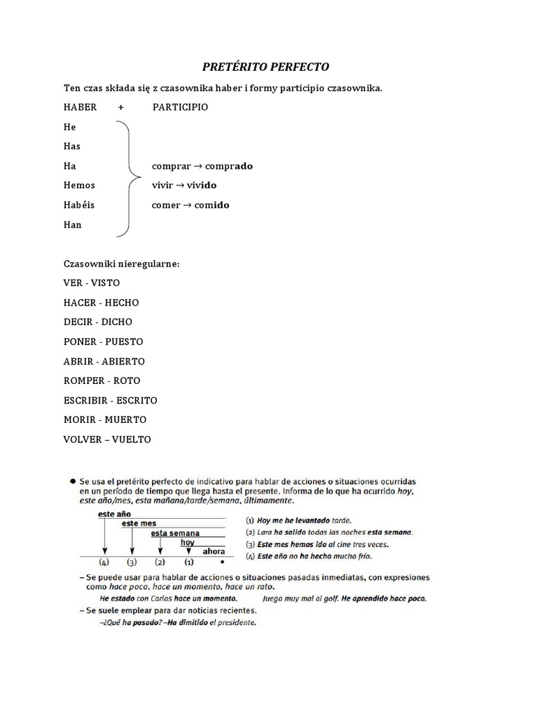 Ejercicios de Pretérito Perfecto | PDF