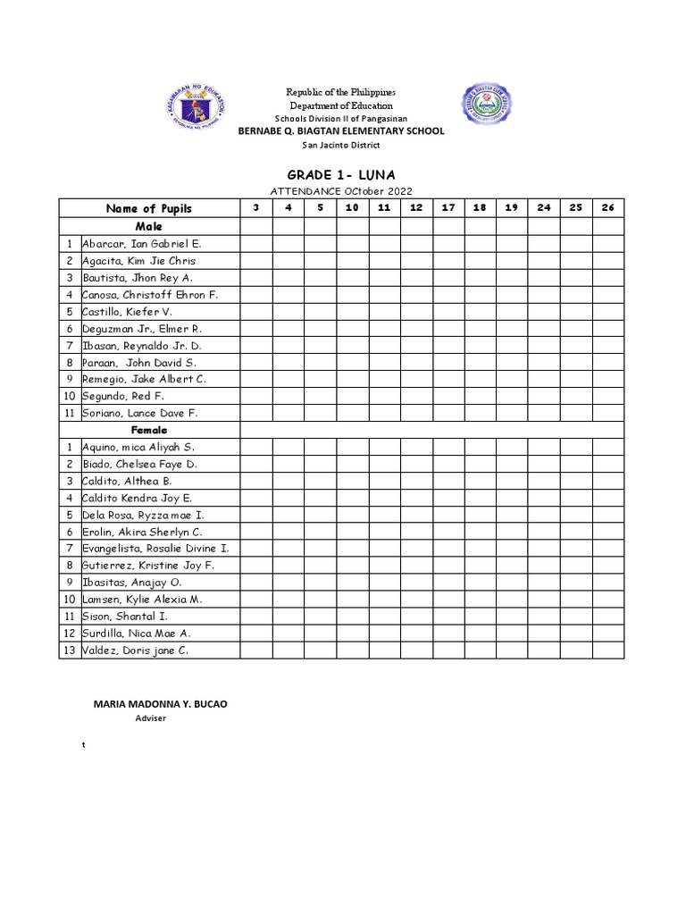 List of Pupils | PDF