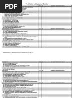 Store Manager Checklists | PDF | Merchandising | Inventory