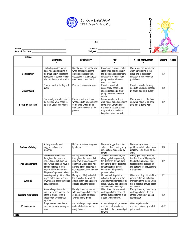 Collaboration Rubrics | PDF | Procrastination | Professional Skills