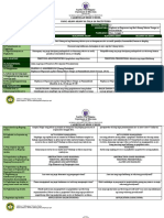 DLL Filipino 9 - Week 4 | PDF