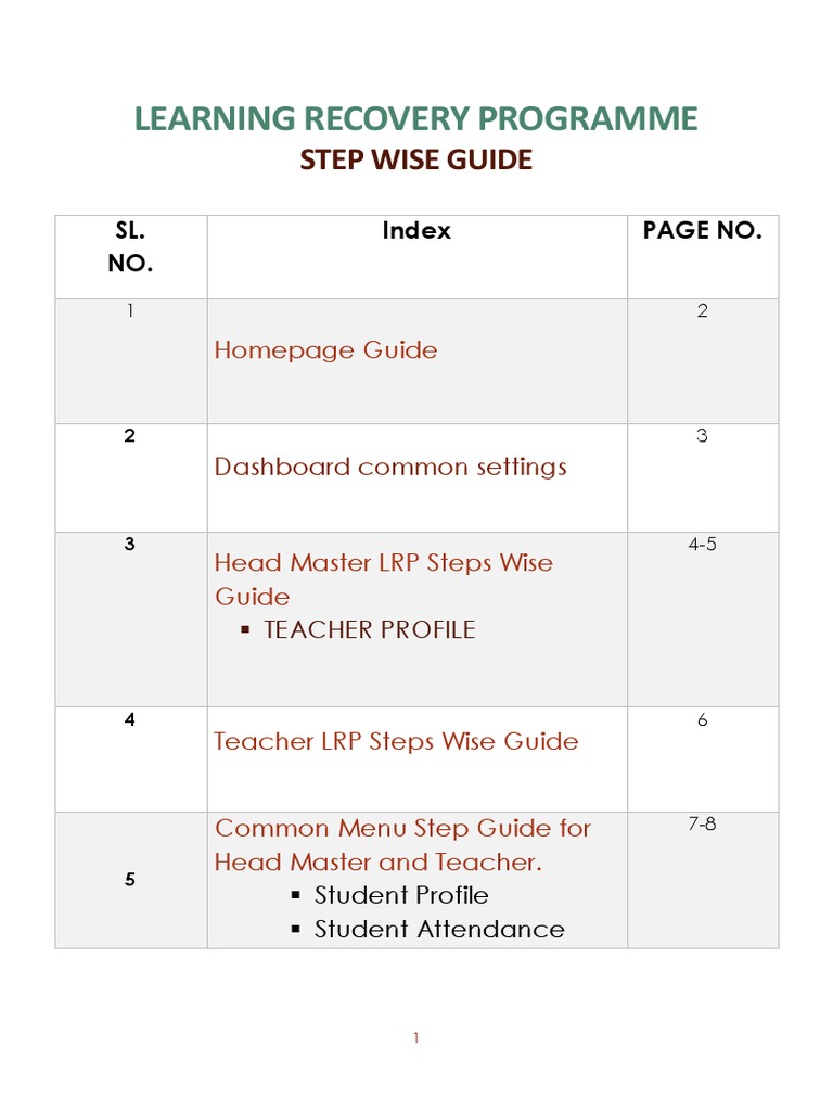HM Teacher STEP GUIDE | PDF | Login | Computer Science HM Teacher STEP GUIDE | PDF | Login | Computer Science