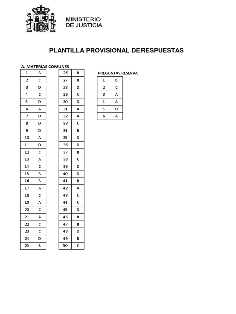 PLANTILLA-PROVISIONAL DE RESPUESTAS 2 Convocatoria 2019 | PDF