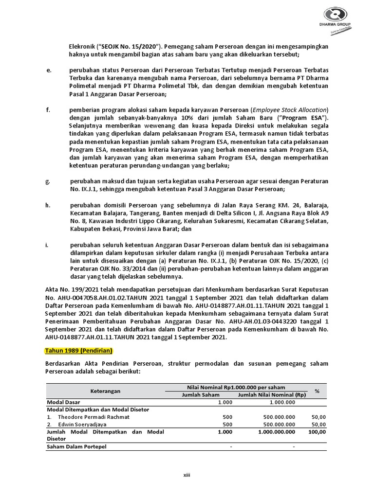 Contoh Struktur Permodalan | PDF