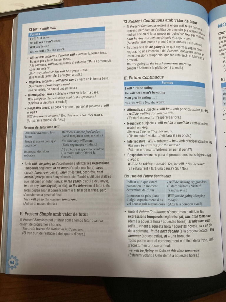 ESO 4 - Activity Book - Grammar Appendix - Page 94 | PDF