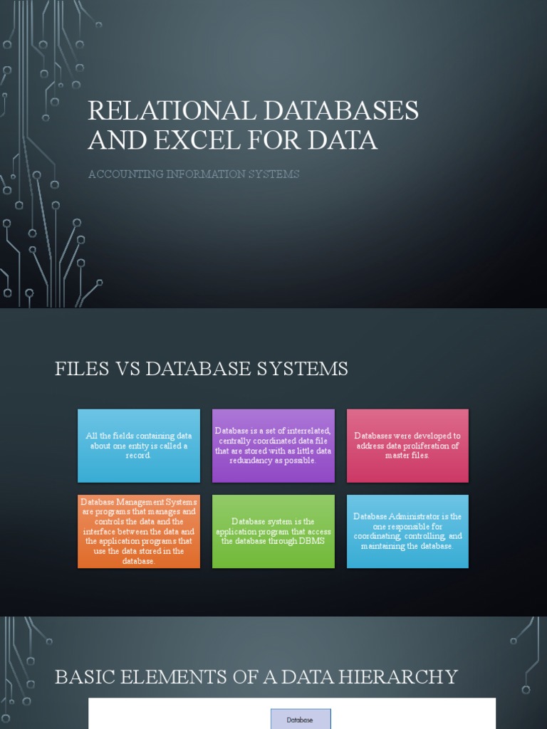 Chapter 04 Database Systems and Excel Tools | PDF | Databases ...